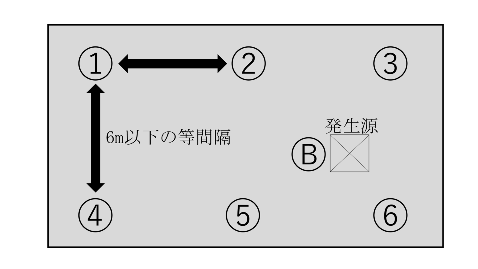作業環境測定 一般財団法人ボーケン品質評価機構